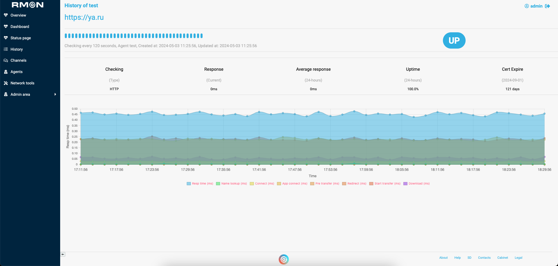 One WI to monitor them all RMON is geo-distributed monitoring of sites ...