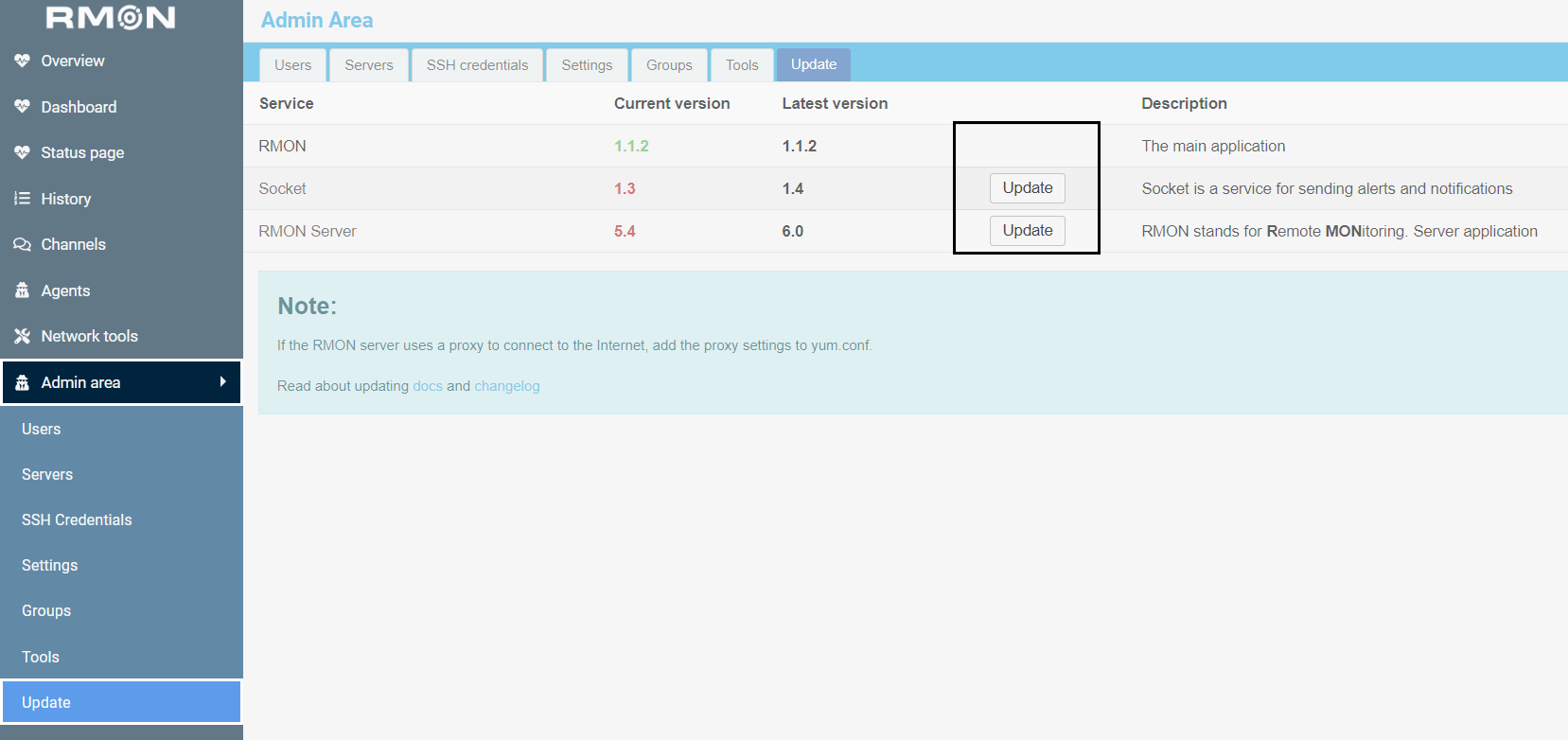 Simple monitoring network ports service description
